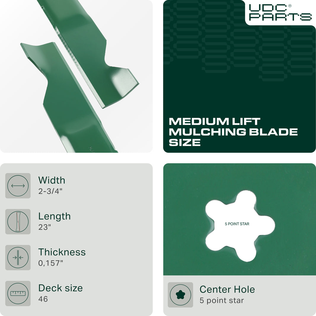 Mulching Blade vs Regular Blade: Key Differences & How to Choose | UDC ...