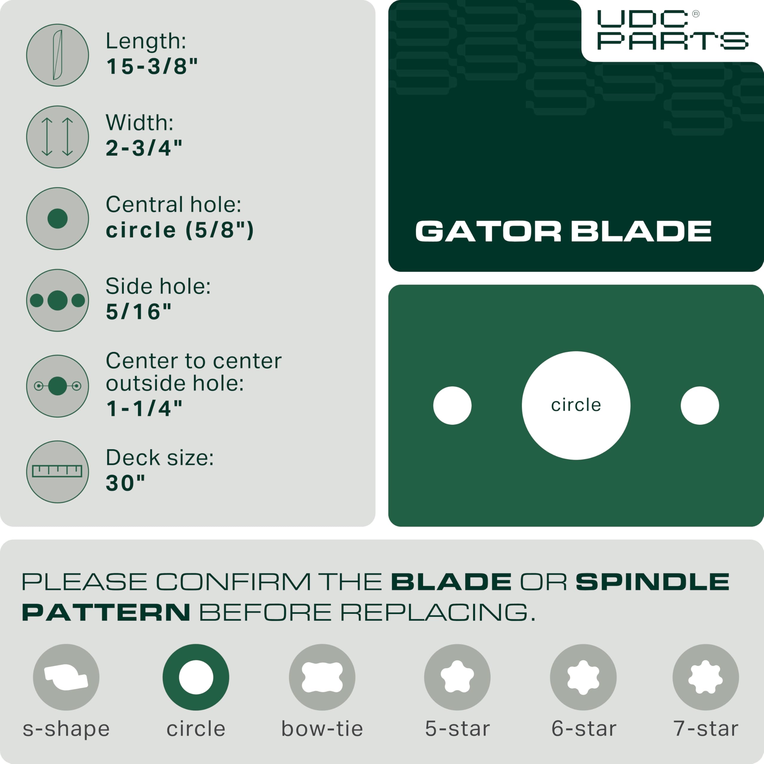 Lawn Mower Blade Size Chart & Cross Reference | UDC Parts