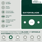 Lawn Mower Blade Size Chart & Cross Reference | UDC Parts