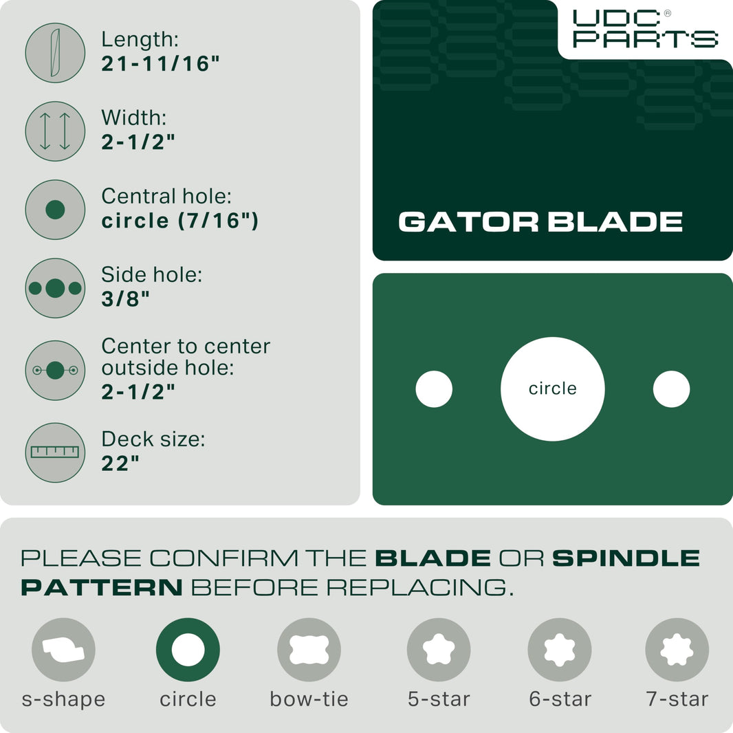 Lawn Mower Blade Size Chart & Cross Reference | UDC Parts