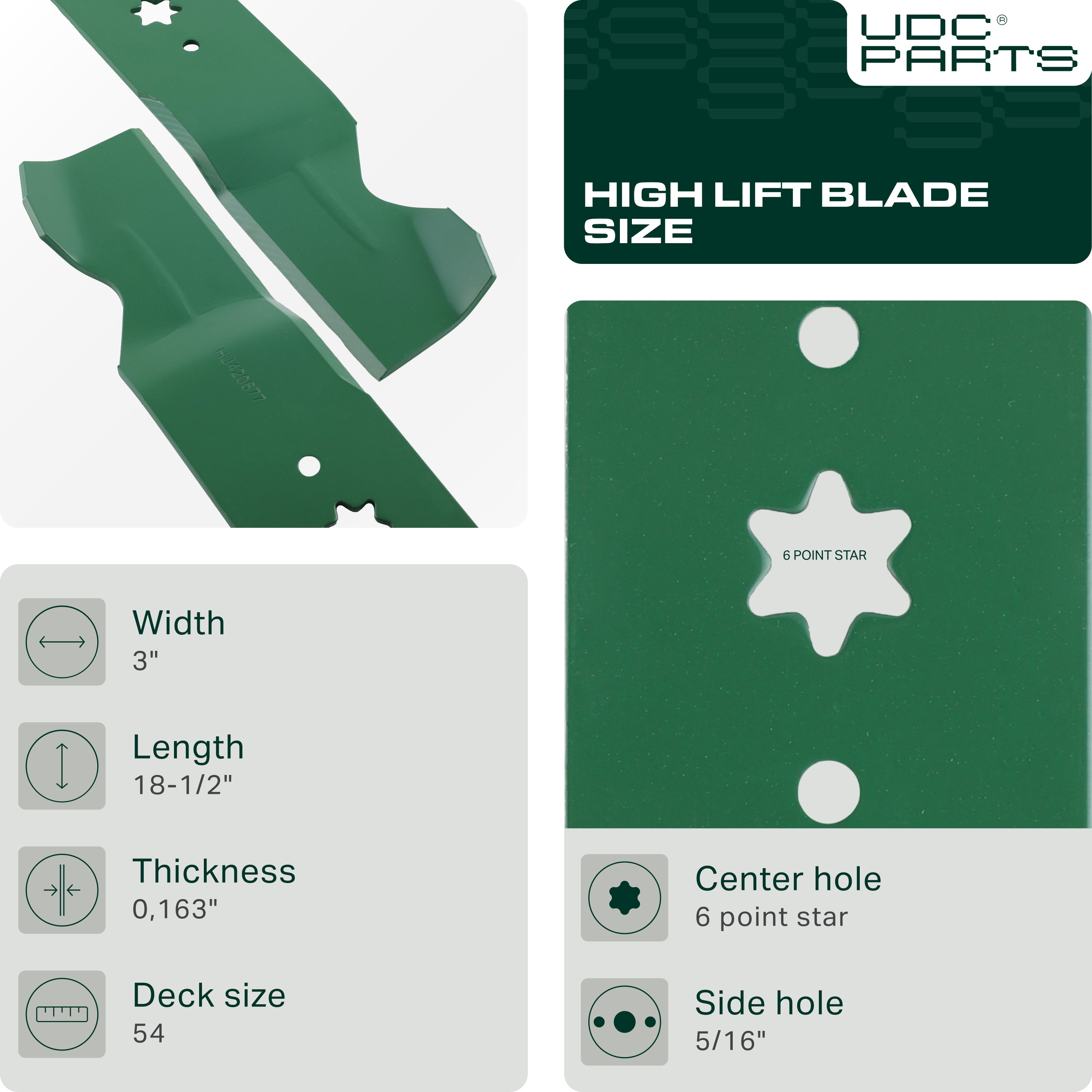Mulching Blade vs Regular Blade: Key Differences & How to Choose | UDC ...
