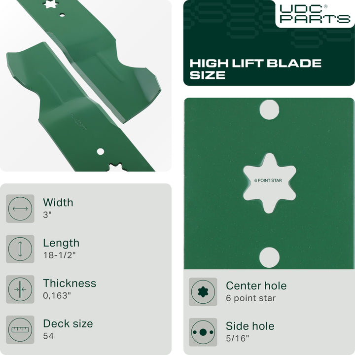 Mulching Blade vs Regular Blade: Key Differences & How to Choose | UDC ...