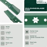 Lawn Mower Blade Types: Choosing the Best Blade for Your Yard | UDC Parts